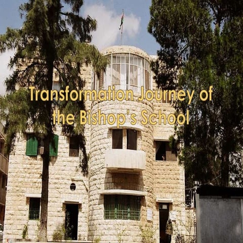 Hc presentation | PPT