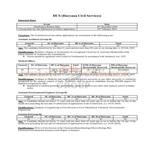 HCS Coaching in Chandigarh | PDF