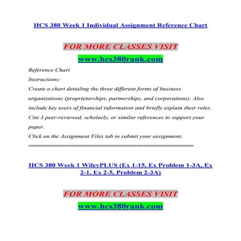 HCS 380 RANK Introduction Education--hcs380rank.com