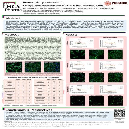 Neurotoxicity assessment: Comparison between SH-SY5Y and iPSC-derived cells | PDF
