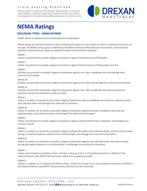NEMA Ratings and IP Equivalency Chart.pdf