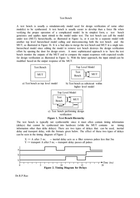 EDM_SETUP_REQUEST | DOCX | Programming Languages | Computing