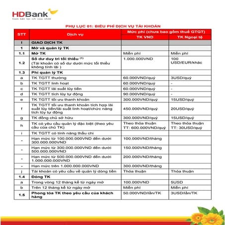 Hdbank bieu phi dich vu tai khoan | PDF