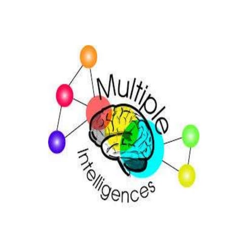 Hdcl 1 min multi intelligence | PPTX