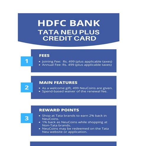 Tata Neu Plus HDFC Bank Credit Card | DOC
