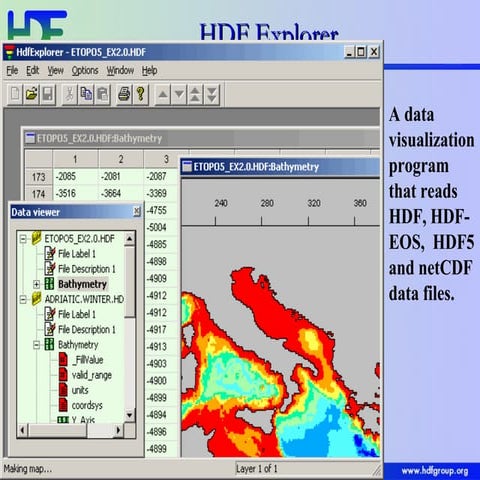 HDF Explorer | PPT