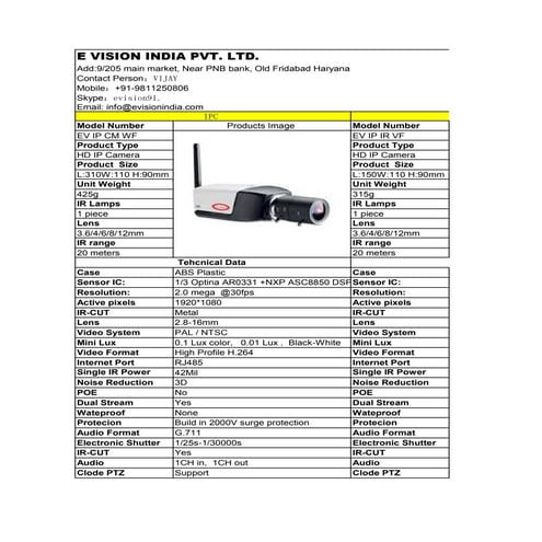 cctv camera | PDF | Cameras and Camcorders | Consumer Electronics