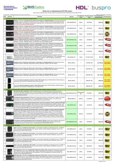 Блоки распределения питания (PDU) VERTIV Geist | PPT