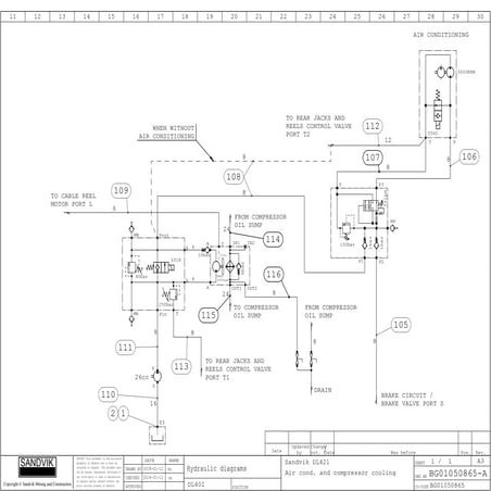 Sistema hidraulico jumbo radial DL421 sandvik | PDF