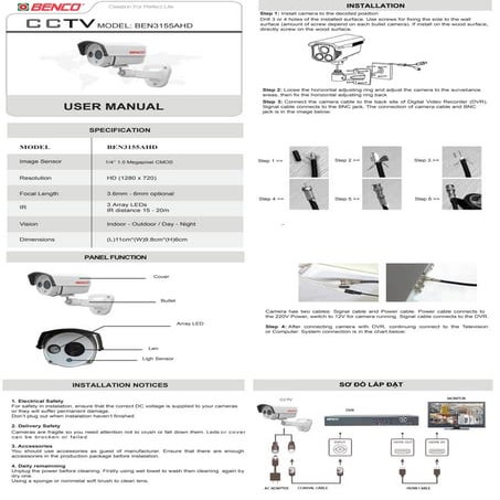 Process of CCTV installation step by step