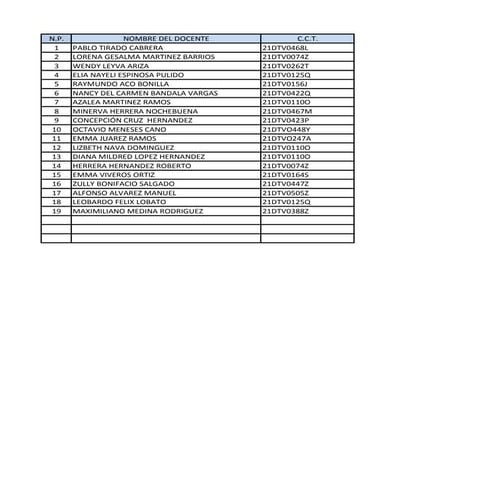 Hdt base de datos 1° | PDF