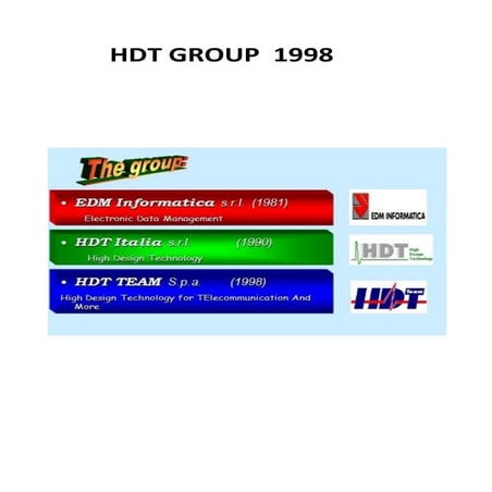 HDT (High Design Technology) Company Presentation | PDF