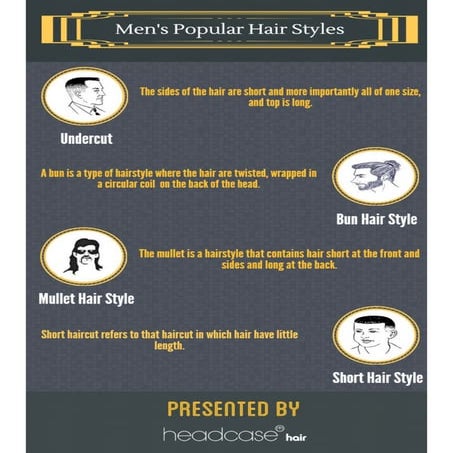 Men's Popular Hair Styles | PDF