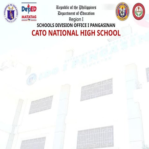 Heading.pptx for school presentation .... | PPTX