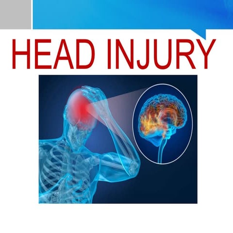 headinjuryguigiuguigiugiugiuguigiuguig.pptx