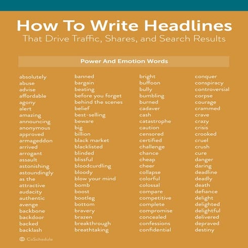 How To Write Headlines That Drive Traffic, Shares, and Search Results | PDF
