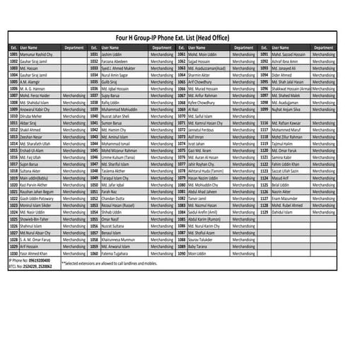 Headoffice IP PABX Ext List-31.12.19.pdf