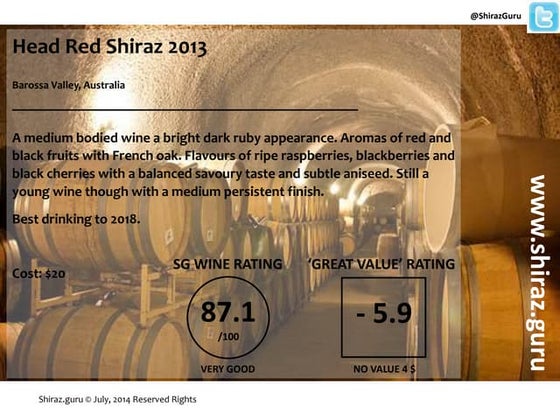 Glandore Ward Shiraz 2010 | PPT