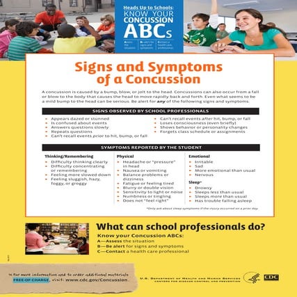 Heads up to Schools Poster (concussions) | PDF