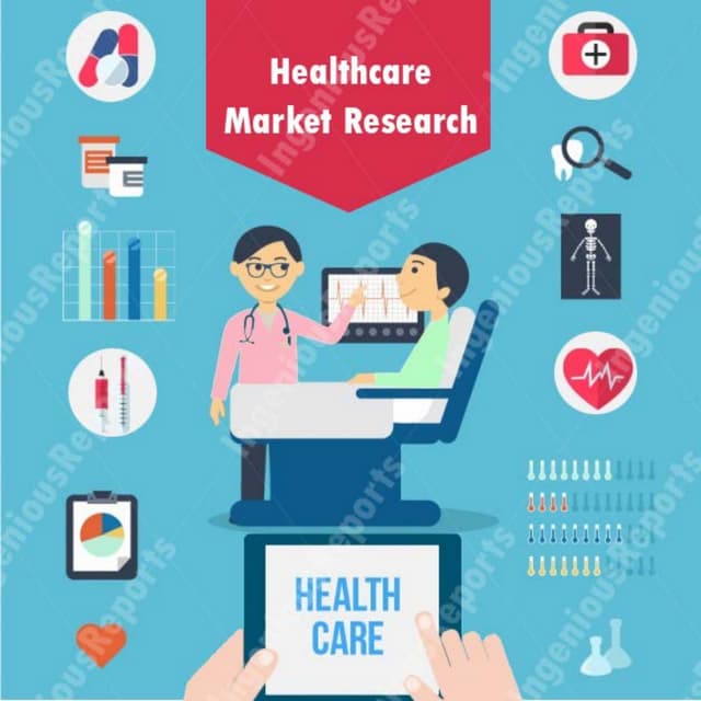 Healthcare Market Research Reports & Industry Analysis | PDF ...