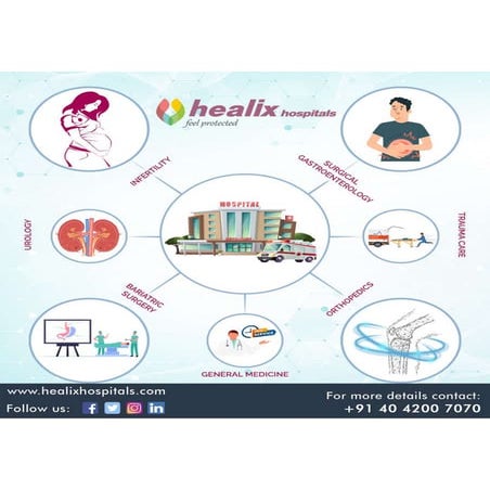 Healix Hospitals info.pdf