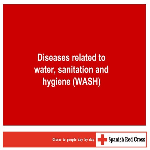 Safe Water, Sanitation, and Hygiene (WASH).pptx