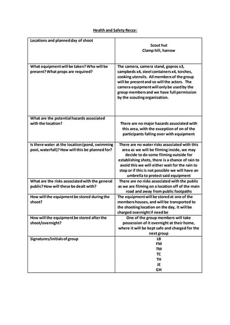 Double page spread CP2 L | PPT