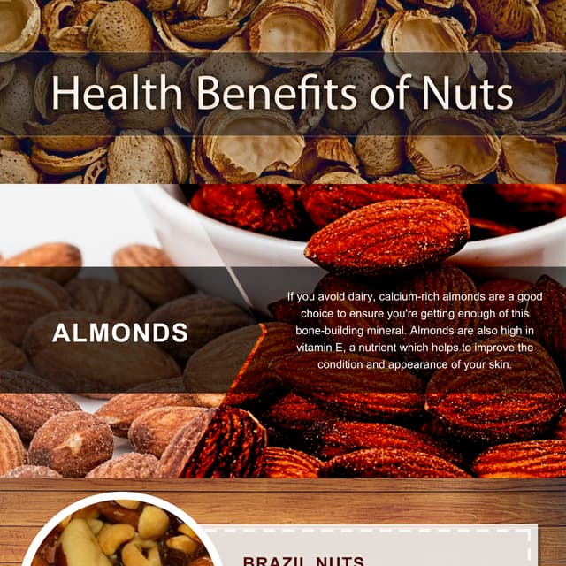 Health Benefits of Nuts | PDF