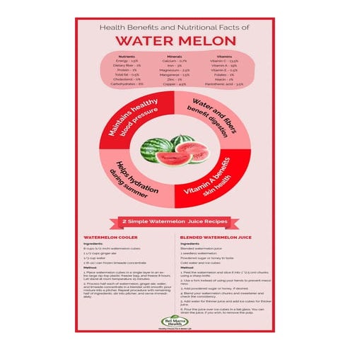 Nutritional facts and health benefits of watermelons | PDF