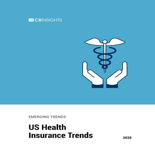 Health Insurance Trends 2020 | PDF