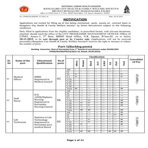 BBMP notification 2015 | PDF