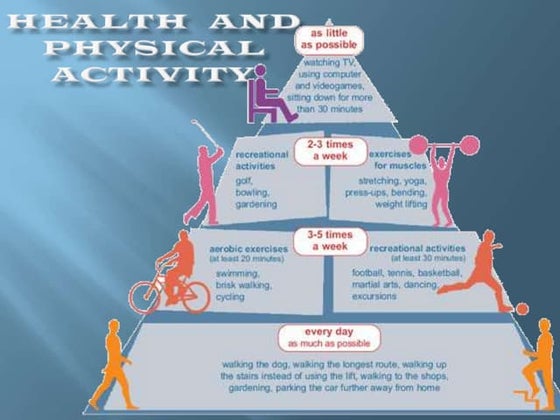 Physical exercise | PPT