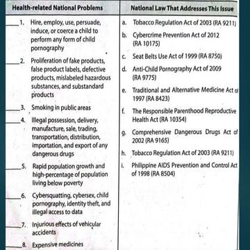 Health-trends-issues-and-concerns-National-2-1.pptx