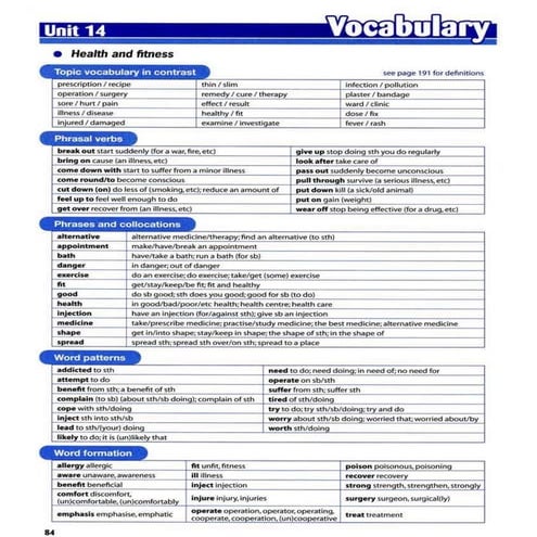 Vocabulary Health and Fitness B2 Words often confused | PDF