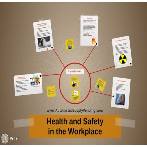 Health and Safety in the Workplace | PPT