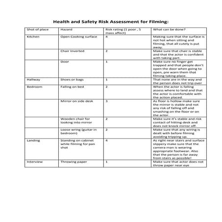Health and safety risk assessment for filming | DOCX