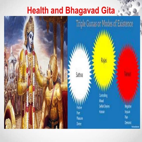 Role of sadvritta | PDF