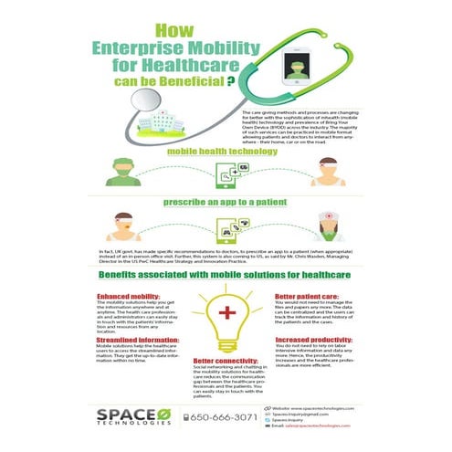 Enterprise Mobility Gains for Healthcare Organizations: Infographic | PDF
