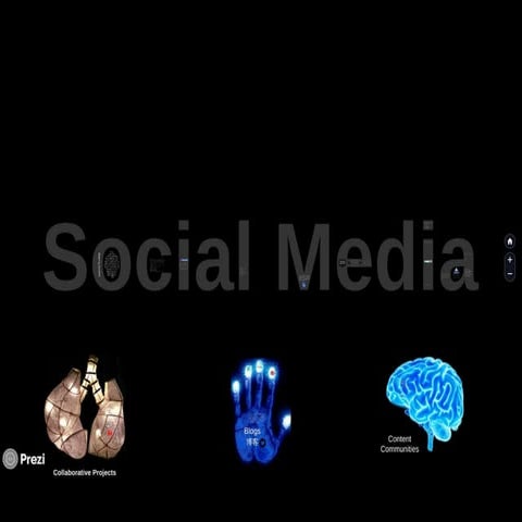 Healthcare social media | PPT