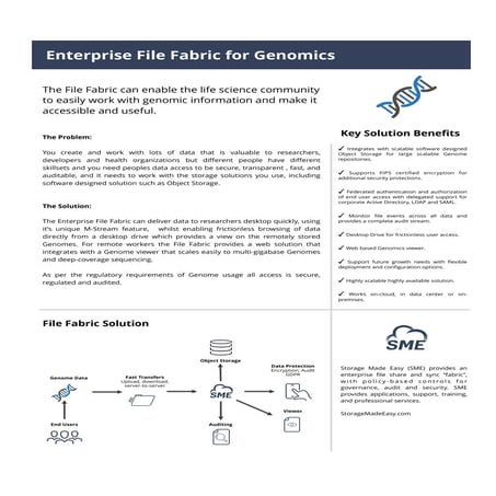 Enterprise File Fabric for Genomics | PDF
