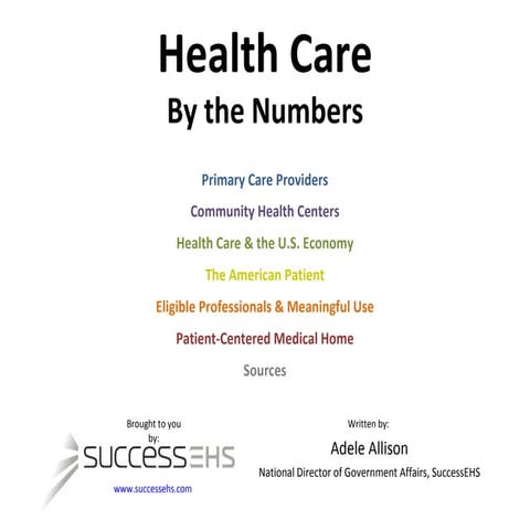 Health Care by the Numbers | PPT
