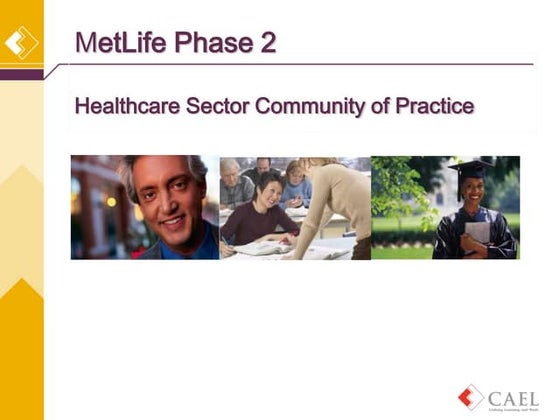 Intern SharePoint Site Layout | PPT