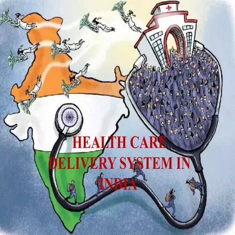 HEALTH CARE DELIVERY SYSTEM.pptx..................... | PPTX