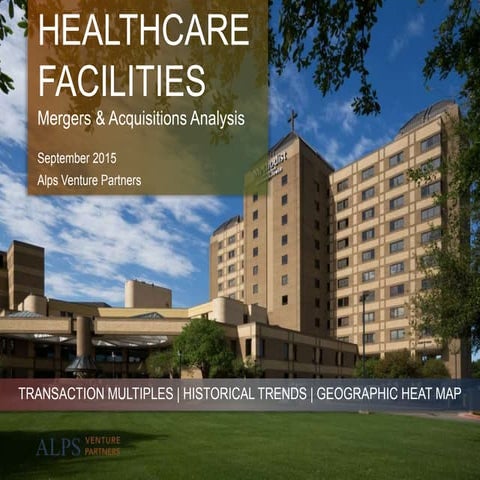 Healthcare Facilities - Transactions Summary | PPT