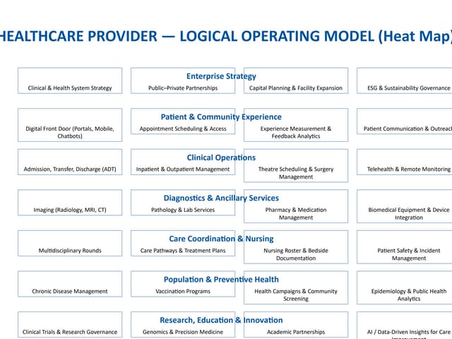 Indore Master Plan - A detailed Case study | PDF