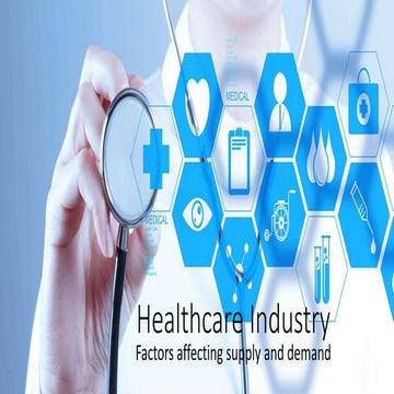 Healthcare industry | PPT