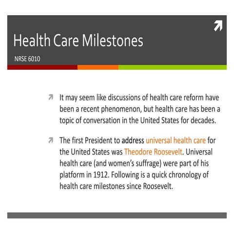 Health Care Milestones | PPTX