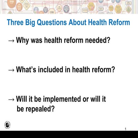 Health Care Reform | PPT