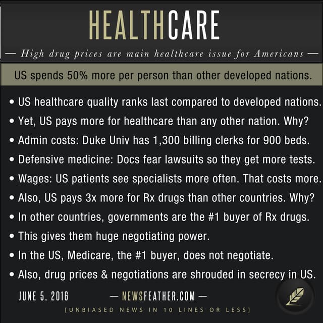 10 Reasons Why US Healthcare Is So Expensive | PDF