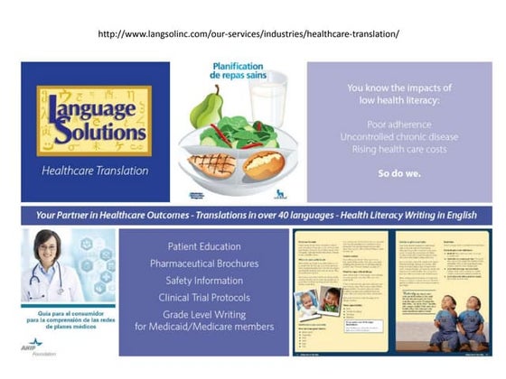 Website localization coding example | PDF